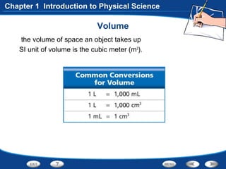 Physical Science Chapter 1.3 Measurements | PPT