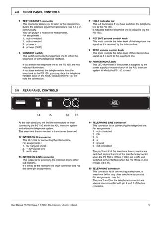 ASL Intercom PS150 | PDF
