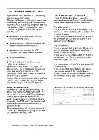 ASL Intercom PS155 | PDF