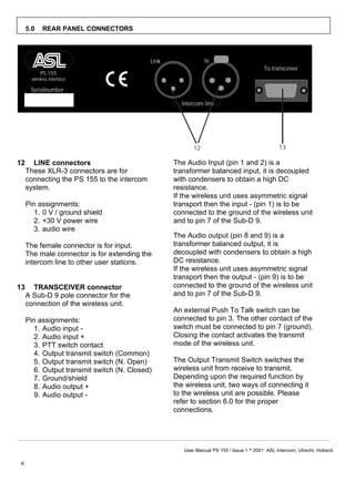 ASL Intercom PS155 | PDF