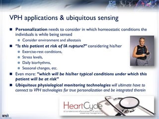 VPH in Future Healthcare. Where Will We Be in 10 Years from Now? | PDF