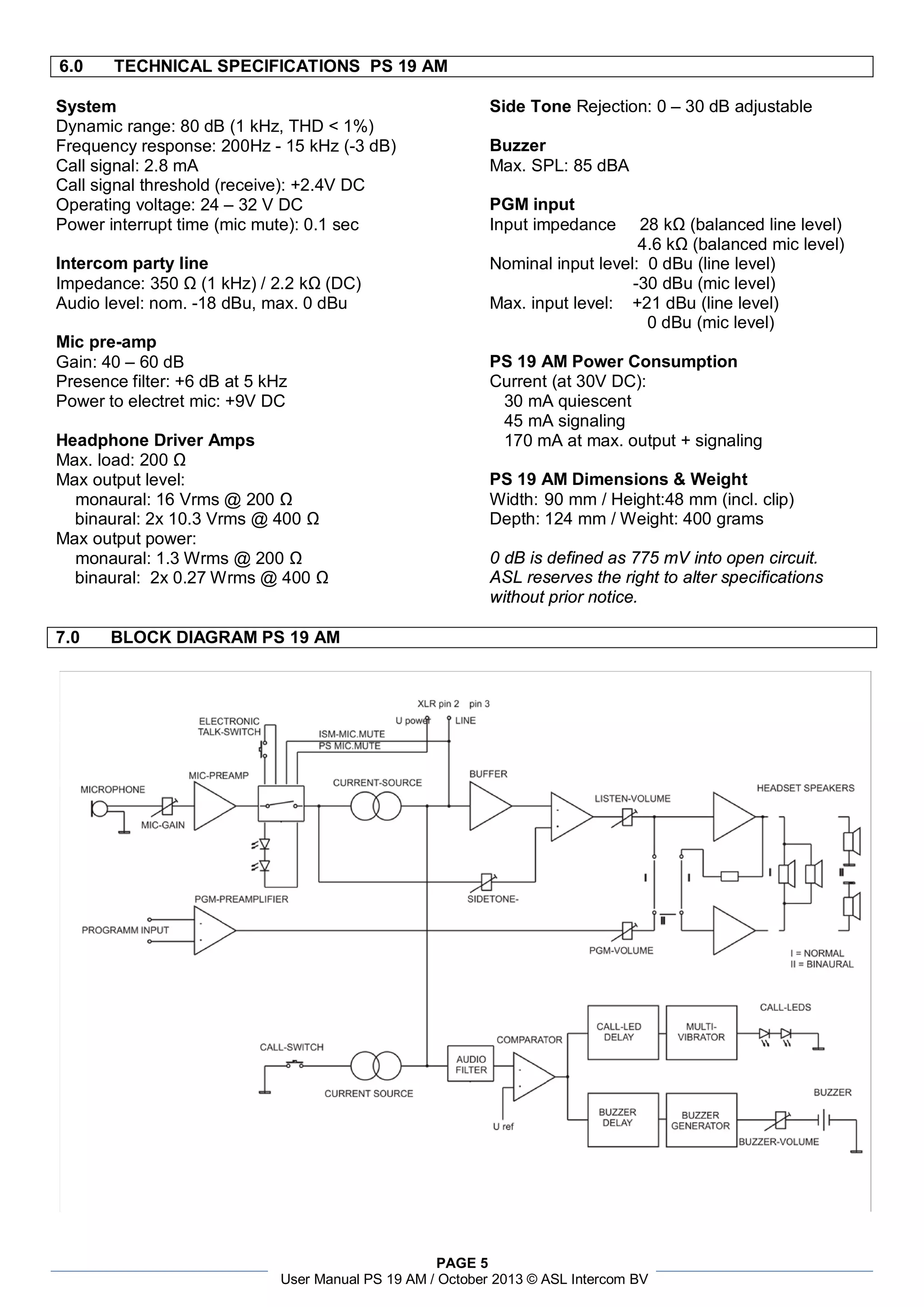 ASL Intercom PS-19AM 1-channel beltpacks wth program (AUX) input | PDF