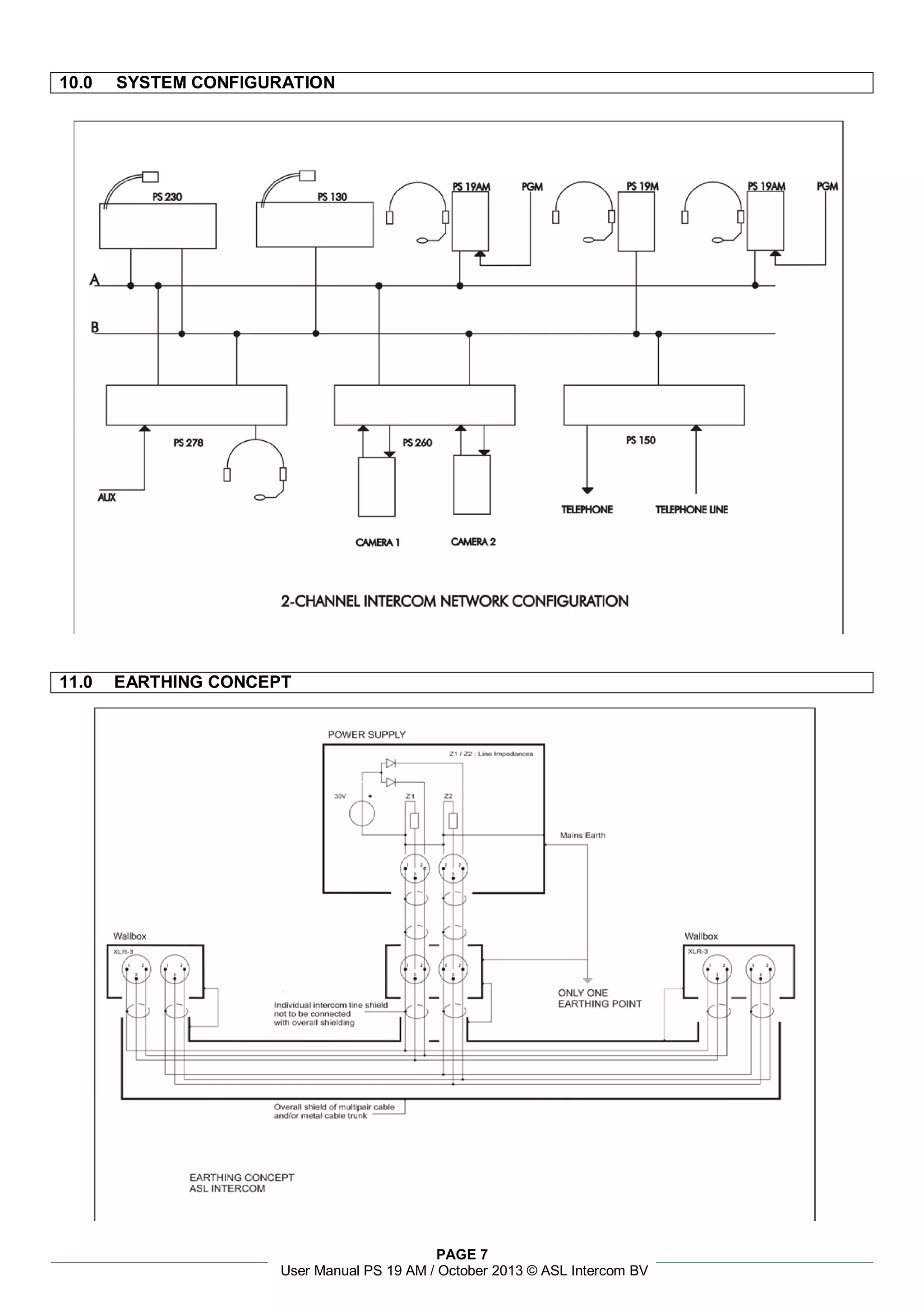 ASL Intercom PS-19AM 1-channel beltpacks wth program (AUX) input | PDF