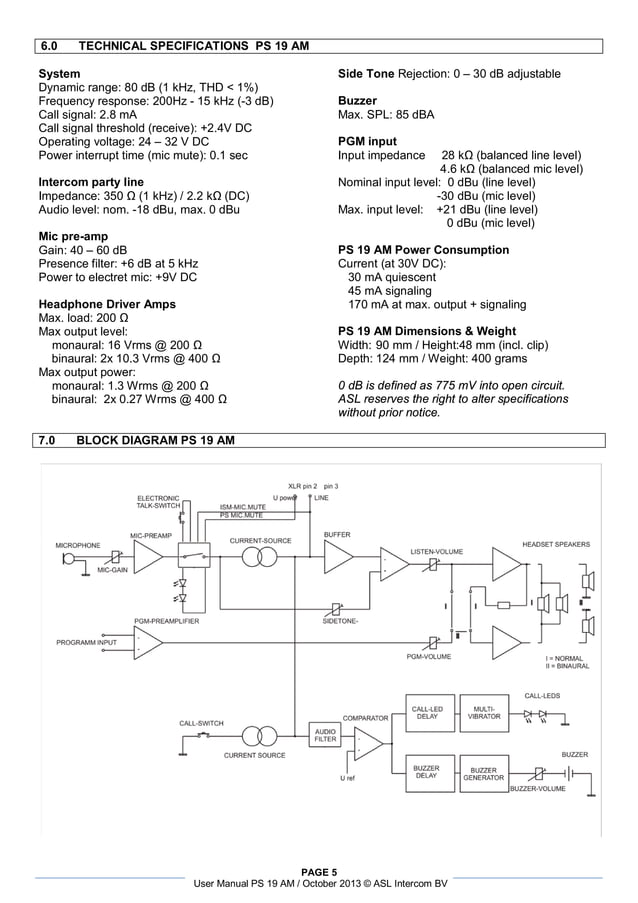 ASL Intercom PS-19AM 1-channel beltpacks wth program (AUX) input | PDF