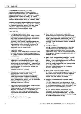 ASL Intercom PS 19 M | PDF