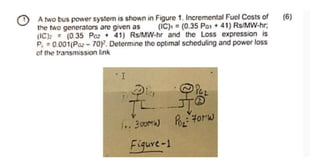 advanced Power system engineering analysis .pdf