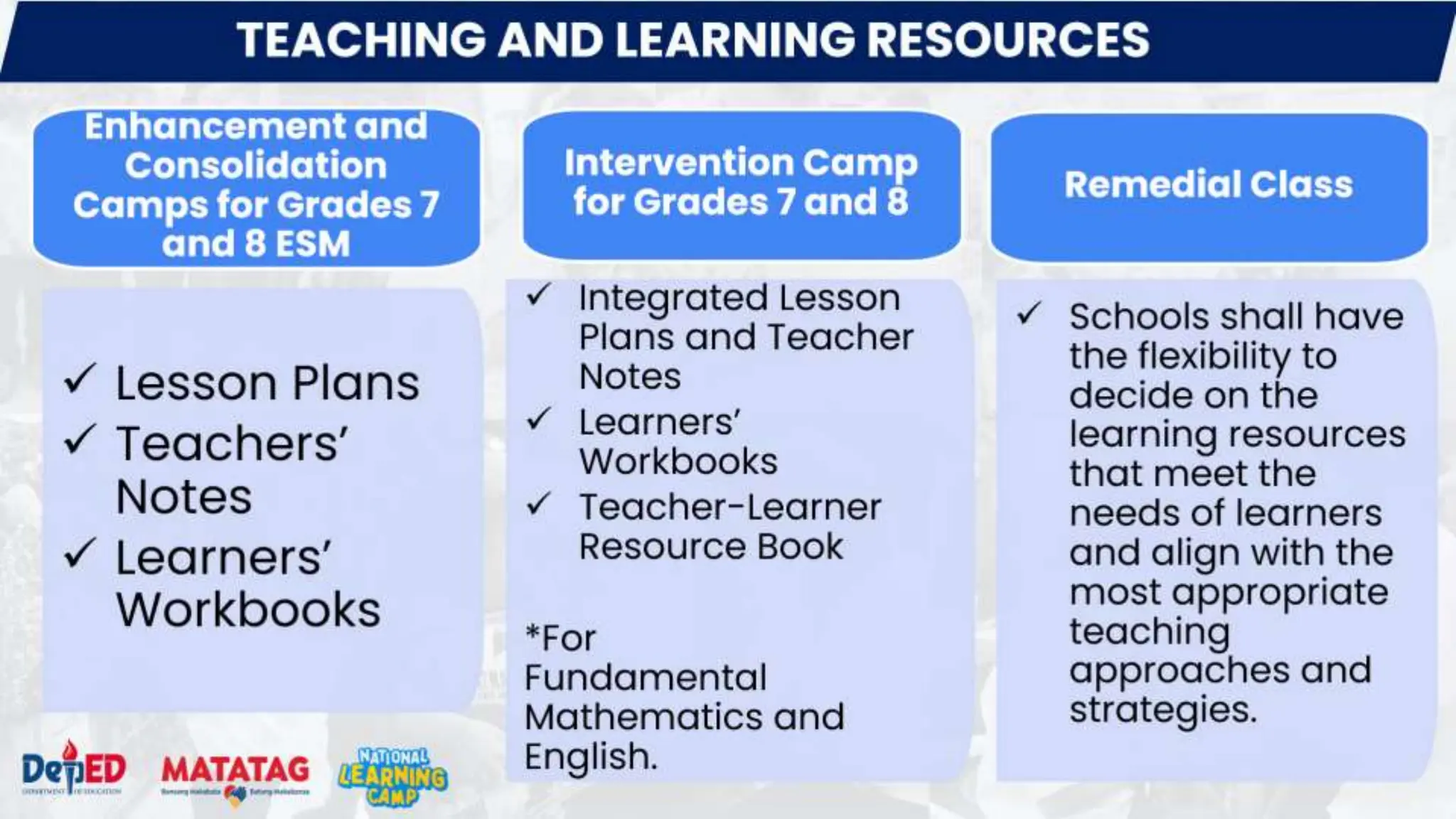 PS1_Learning Camp_Background and Rationale (DO-14-s-2023).pptx