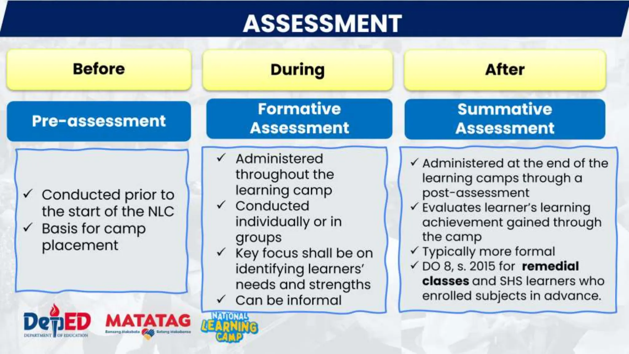 PS1_Learning Camp_Background and Rationale (DO-14-s-2023).pptx