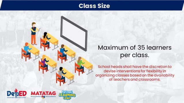 PS1_Learning Camp_Background and Rationale (DO-14-s-2023).pptx