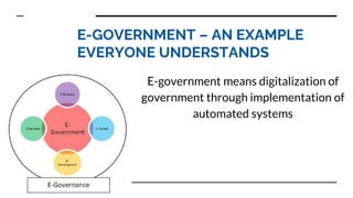 Automated business system presentation | PPTX