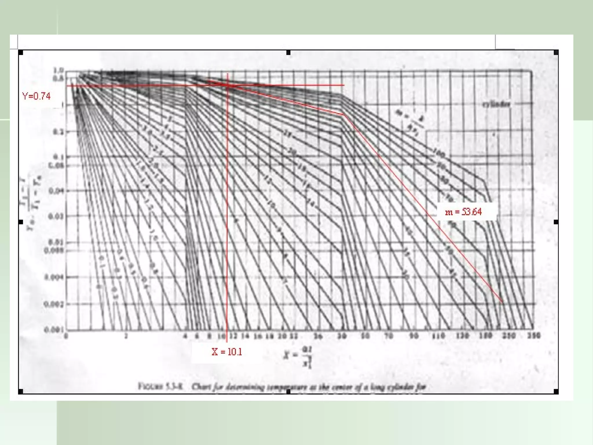 Problem set 2 4b5 | PPT