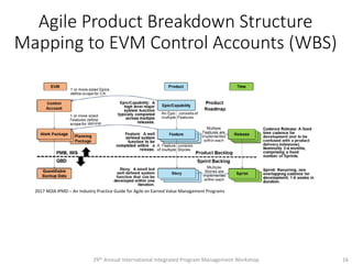 WBS Compliance Challenges for Agile ERP Projects | PDF