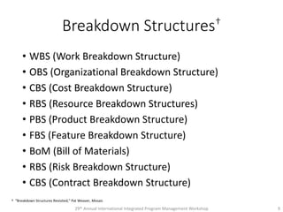 WBS Compliance Challenges for Agile ERP Projects | PPT