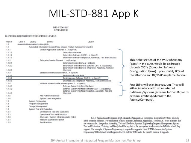WBS Compliance Challenges for Agile ERP Projects