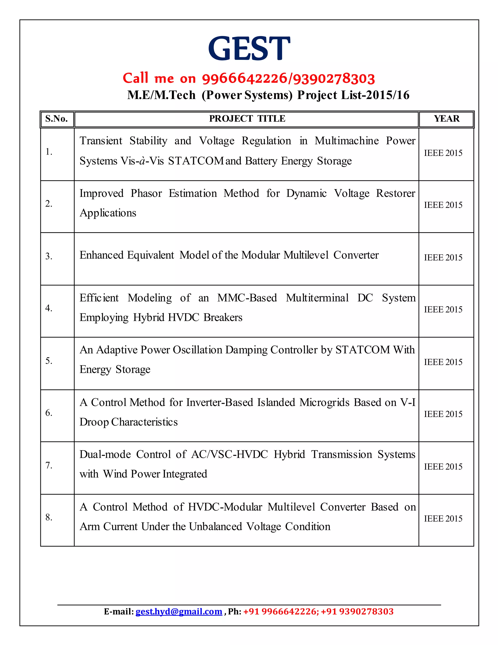 2015 IEEE PROJECTS | PDF