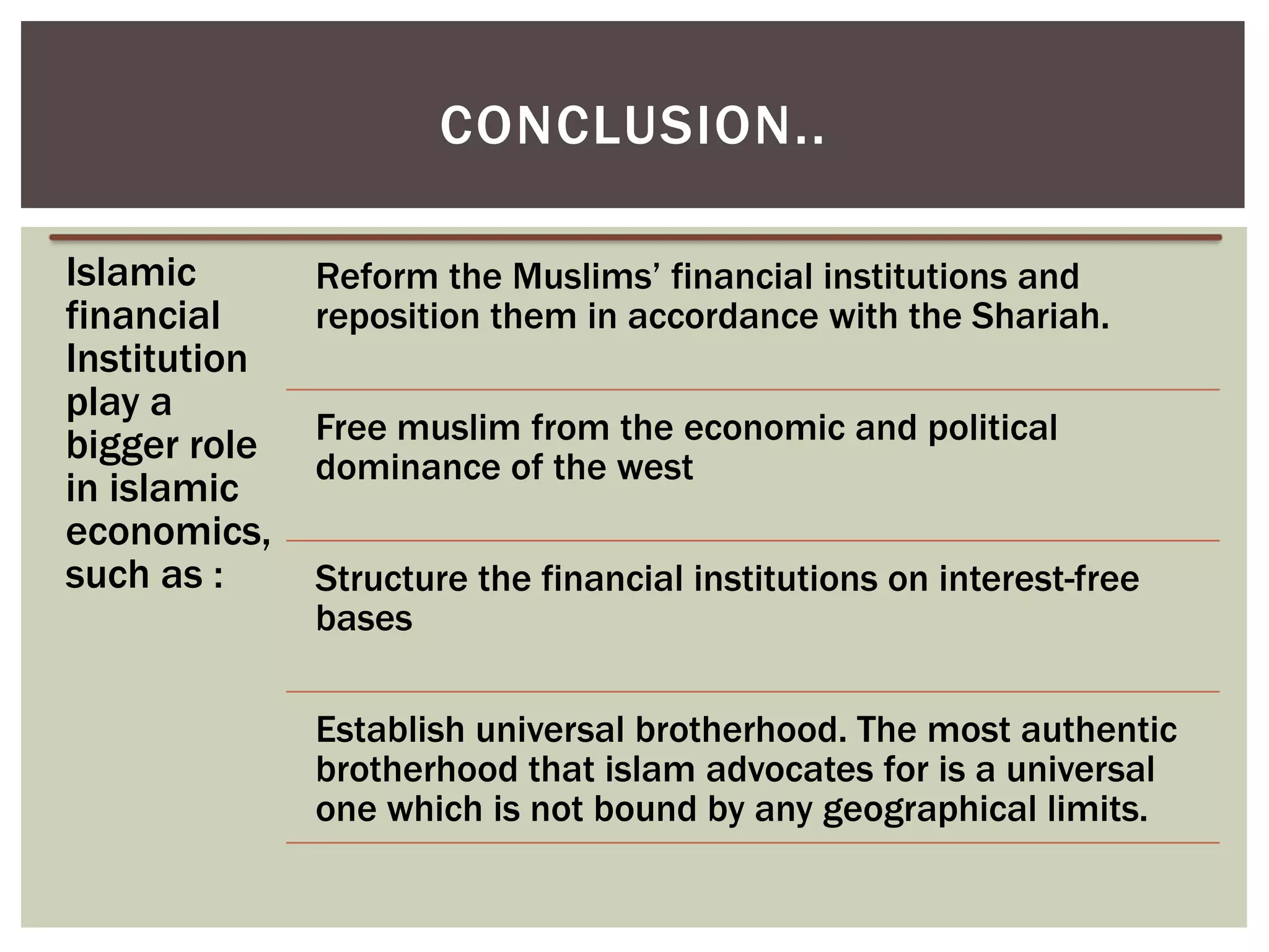 hierarchy of consumption in islamic economics perspective | PPTX