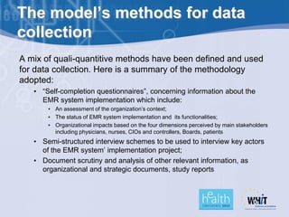 EMR and Healthcare Improvement Measuring / Assessing Organisational ...