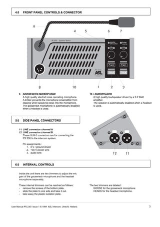 ASL Intercom PS230 | PDF