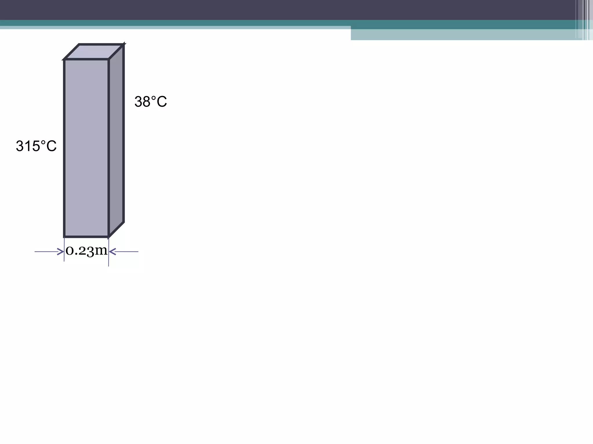 Problem set 2 4b3 | PPT