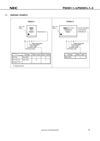 Original Opto NEC2501 PS2501 2501 SOP-4 New | PDF