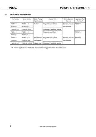 Original Opto NEC2501 PS2501 2501 SOP-4 New | PDF