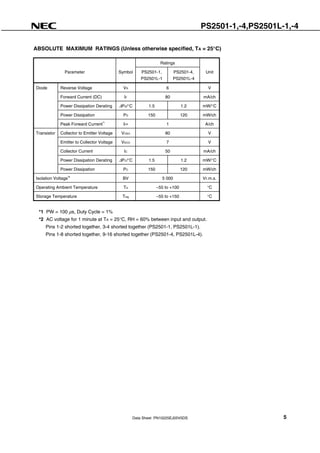 Original Opto NEC2501 PS2501 2501 SOP-4 New | PDF