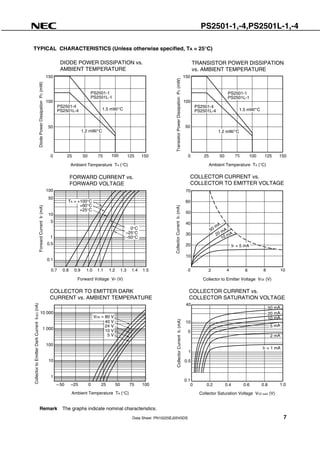 Original Opto NEC2501 PS2501 2501 SOP-4 New | PDF