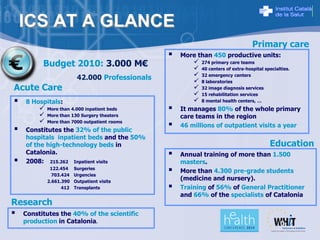 ICS Modernization Project | PPT
