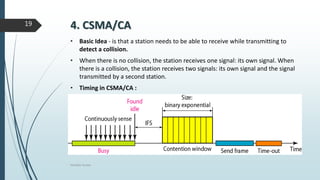 Multiple Access Methods | PPTX