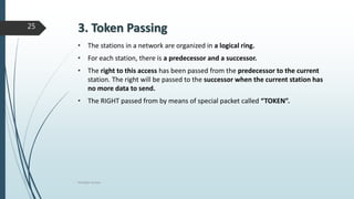 Multiple Access Methods | PPTX
