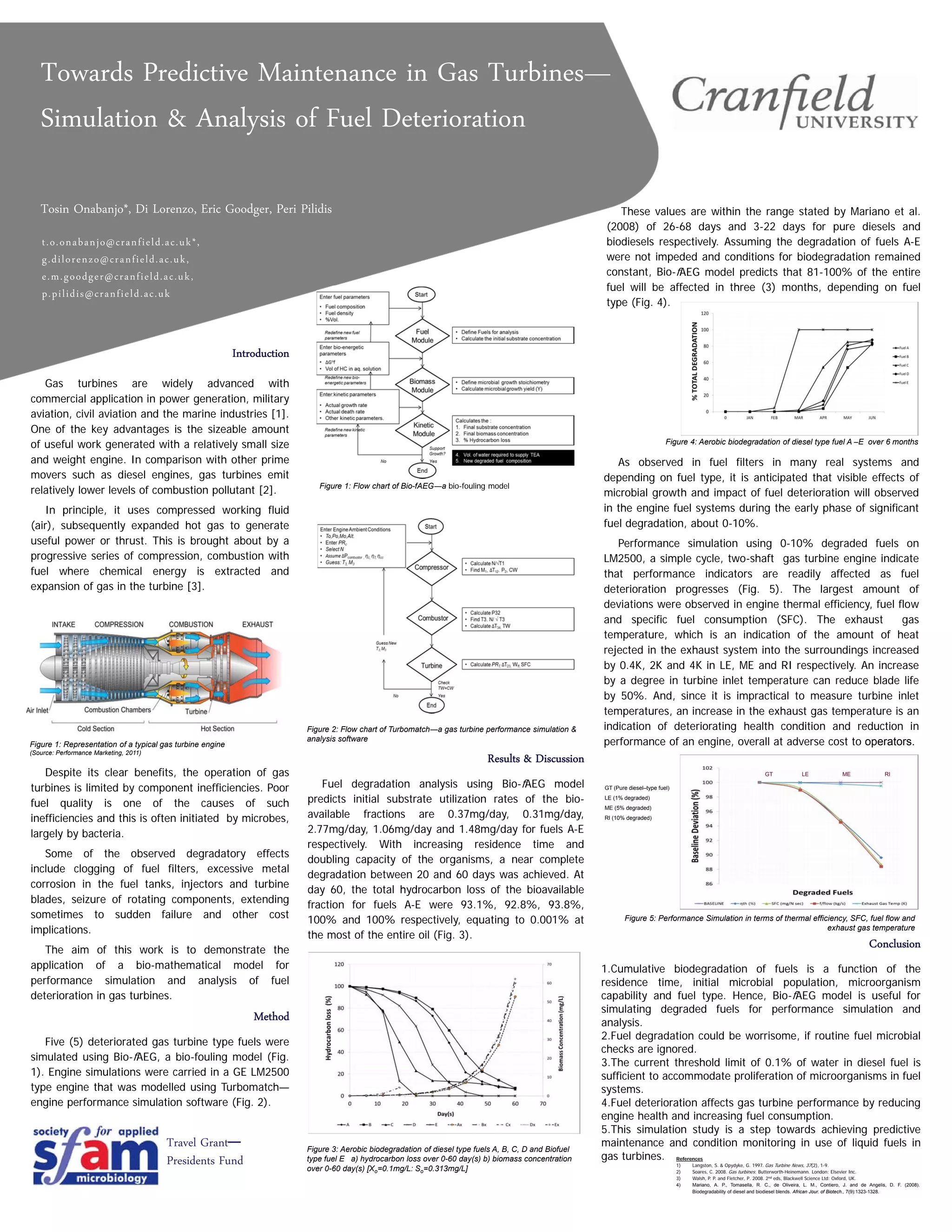 Towards Predictive Maintenance in Gas Turbines— Simulation & Analysis of Fuel Deterioration | PDF
