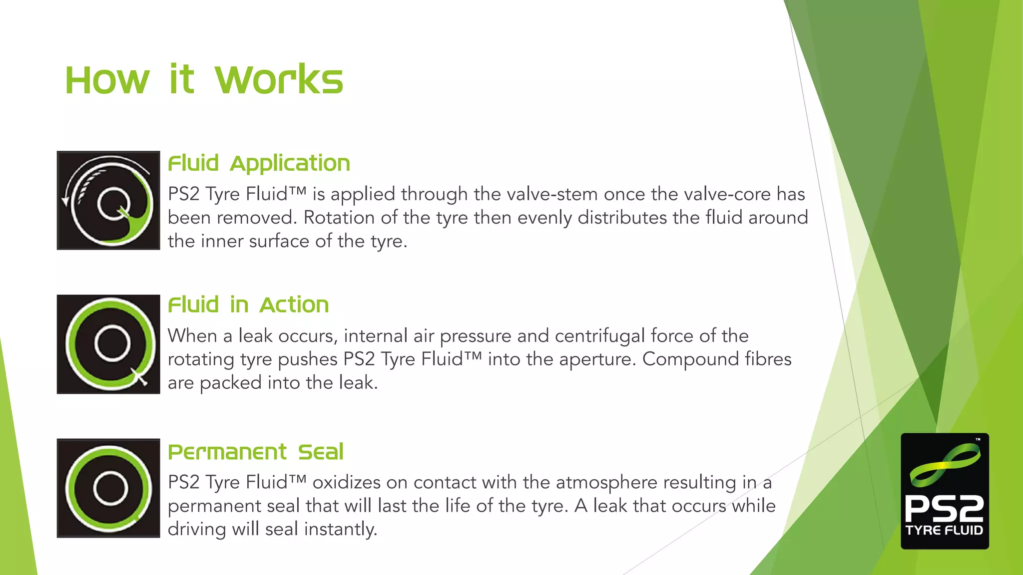 PS2 Tyre Fluid | PDF