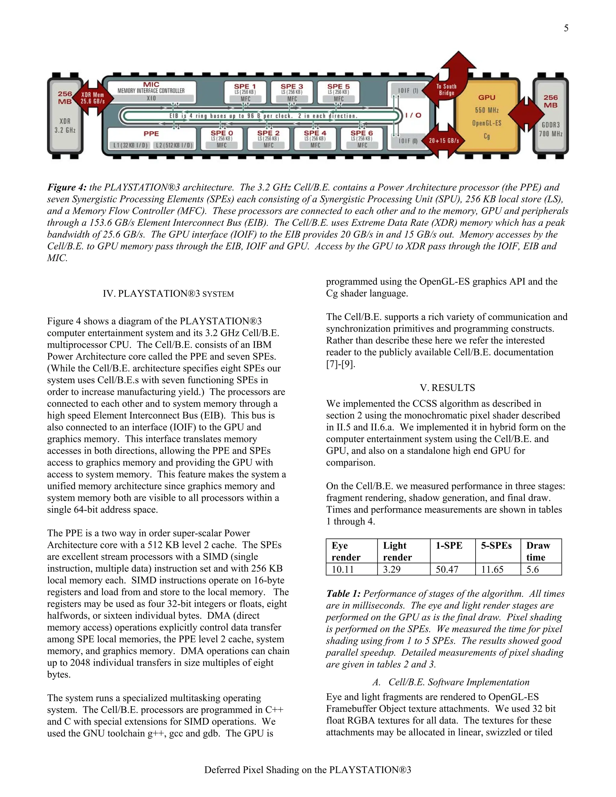 Deferred Pixel Shading on the PlayStation 3 | PDF