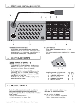 ASL Intercom PS430 | PDF