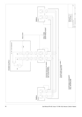ASL Intercom PS 430 | PDF