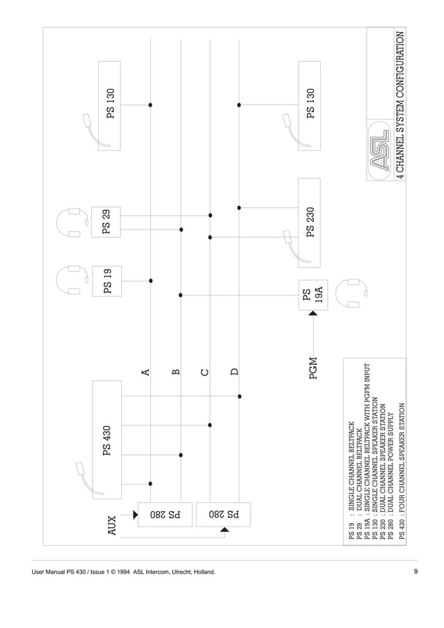ASL Intercom PS 430 | PDF