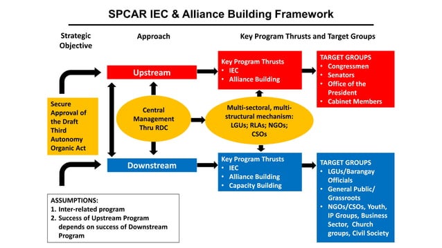 ps4c1_milagros_a._rimando_presentation (1).pptx
