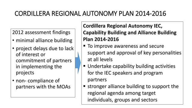 ps4c1_milagros_a._rimando_presentation (1).pptx