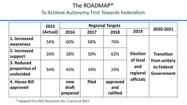 ps4c1_milagros_a._rimando_presentation (1).pptx