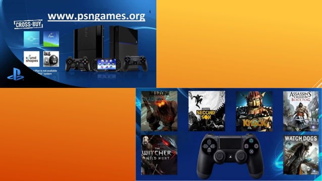 Ps4 Digital Games | PPTX