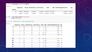 DIABETES PREDICTION SYSTEM .pptx