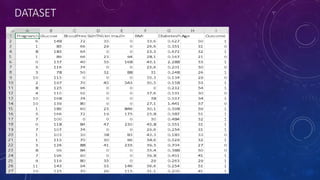 DIABETES PREDICTION SYSTEM .pptx