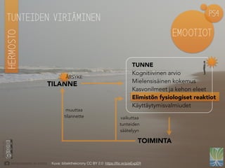 PS4 - Johdantoa emootioihin | PDF