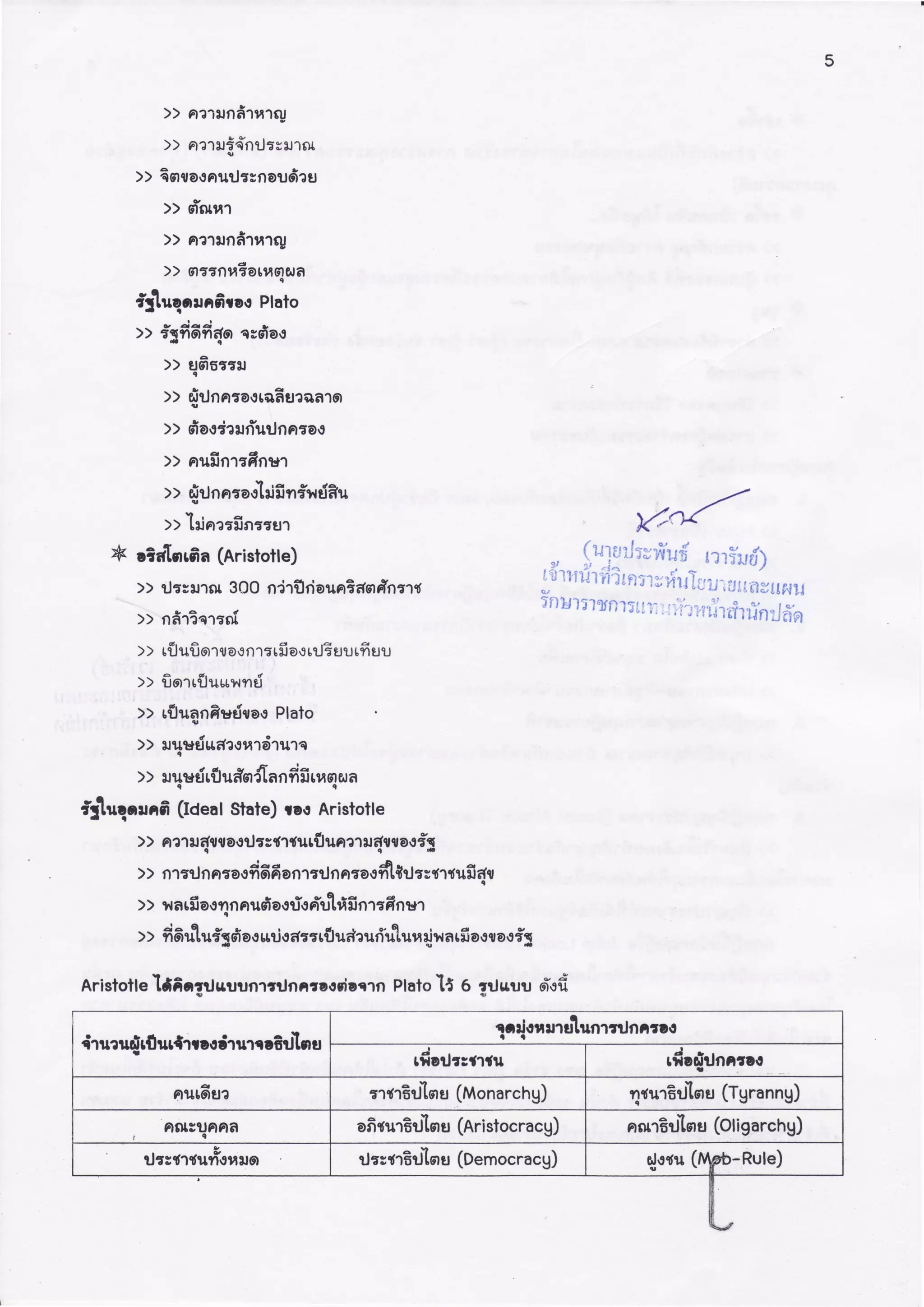 เอกสารบรรยาย Ps 504 | PDF