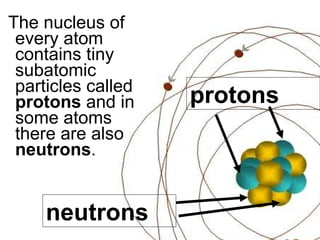 Ps5 atoms and molecules | PPT