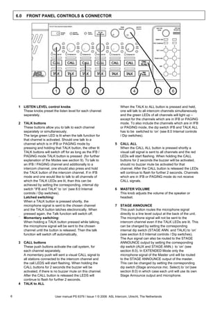 ASL Intercom PS 6379 | PDF
