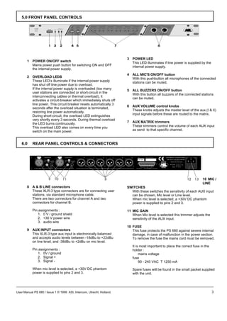 ASL Intercom PS 680 | PDF