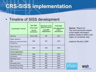 Innovation of the Healthcare System through ICT: the Lombardy Experiment | PDF | Healthcare ...