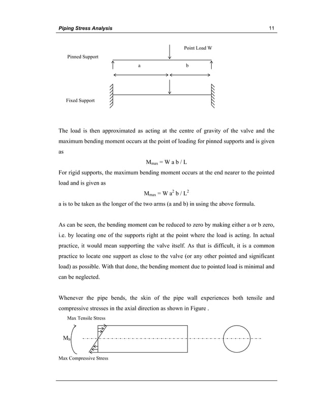 manual stress analysis | PDF | Civil Engineering Industry | Industries
