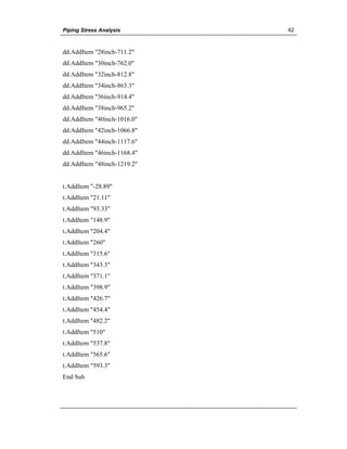 manual stress analysis | PDF